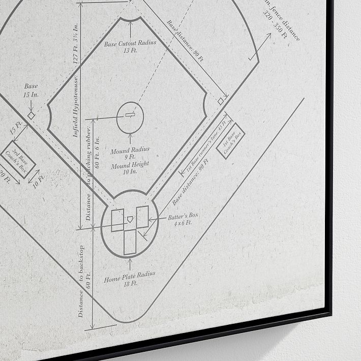 baseball field layout template
